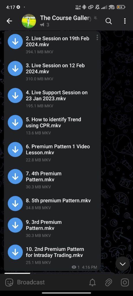 Trading Direction Intraday Trading Mastery - 12 Weeks Course - The ...